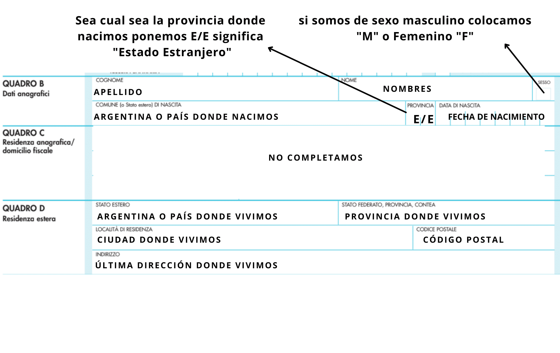Cómo completar el formulario del Codice Fiscale - Es Parte del Viaje