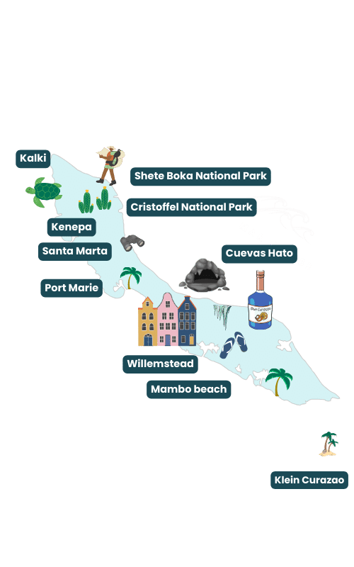 Guía de viaje de Curazao - Es Parte del Viaje