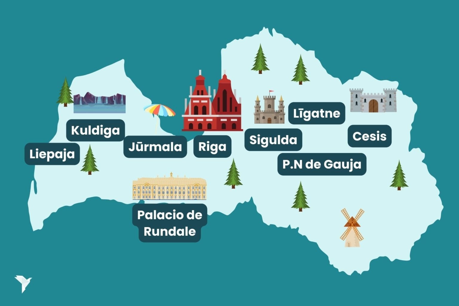 10 lugares imprescindibles que ver en Letonia - Es Parte del Viaje