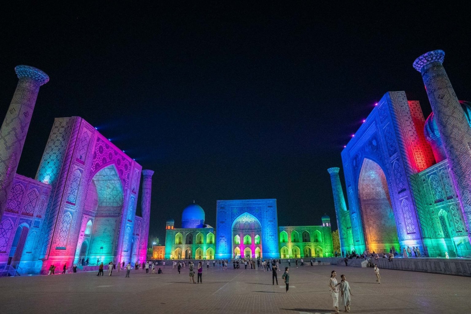 15 cosas qué ver en Samarcanda (Uzbekistán): Guía + Mapa - Es Parte del ...